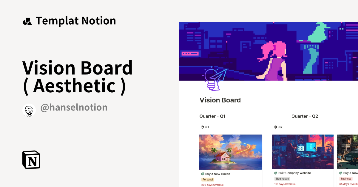 Vision Board ( Aesthetic ) Templat oleh Hansel Systems | Notion Marketplace