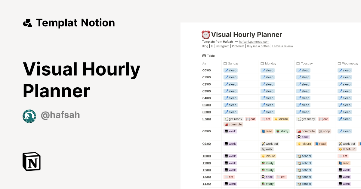 Visual Hourly Planner Templat oleh Hafsah I | Notion Marketplace