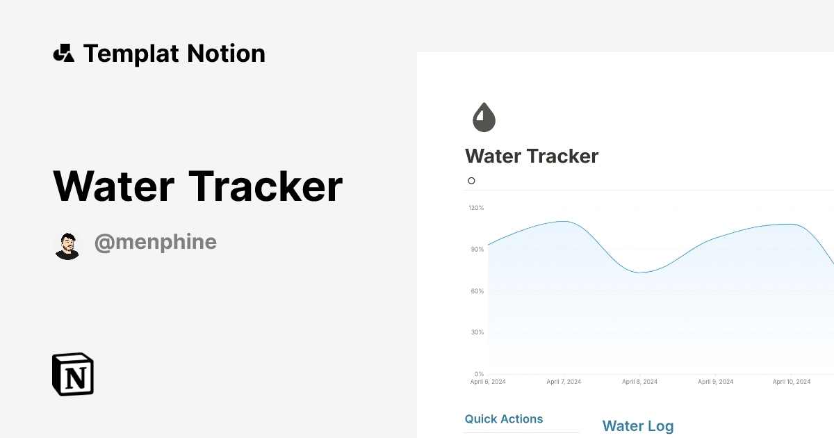 Templat Water Tracker | Notion Marketplace