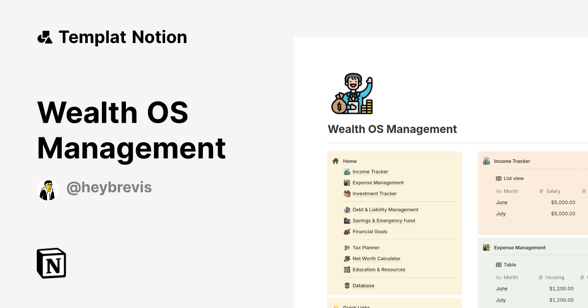 Wealth OS Management Templat oleh heybrevis | Notion Marketplace