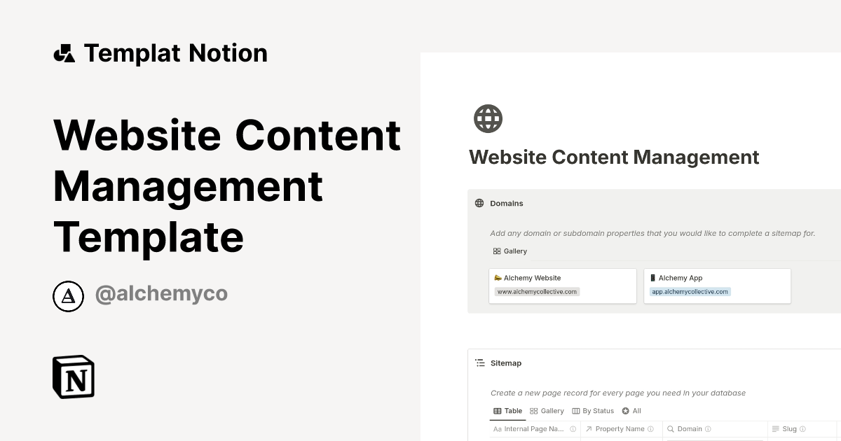 Templat Website Content Management Template | Notion Marketplace