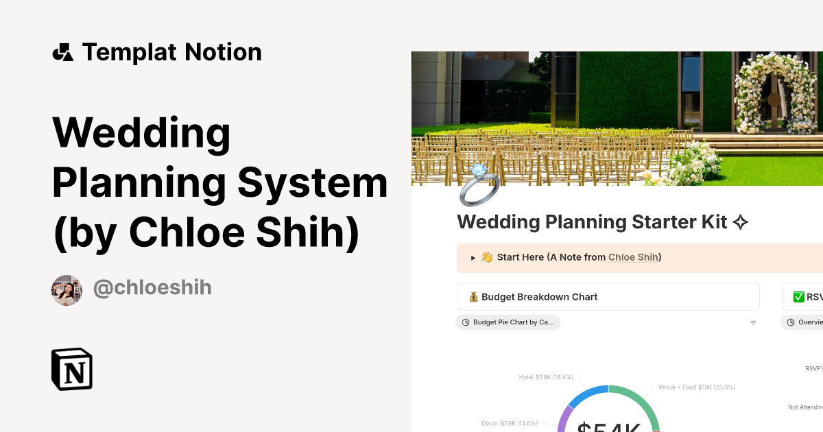 Wedding Planning System (by Chloe Shih) Templat oleh Chloe Shih ...