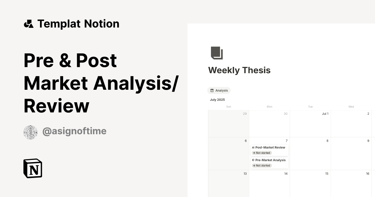 Templat Pre & Post Market Analysis/Review | Notion Marketplace