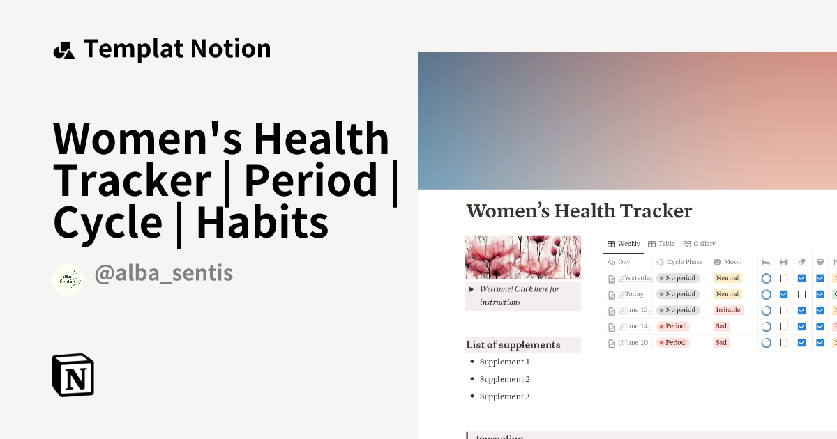 Women's Health Tracker | Period | Cycle | Habits Templat oleh Alba Sentis | Notion Marketplace