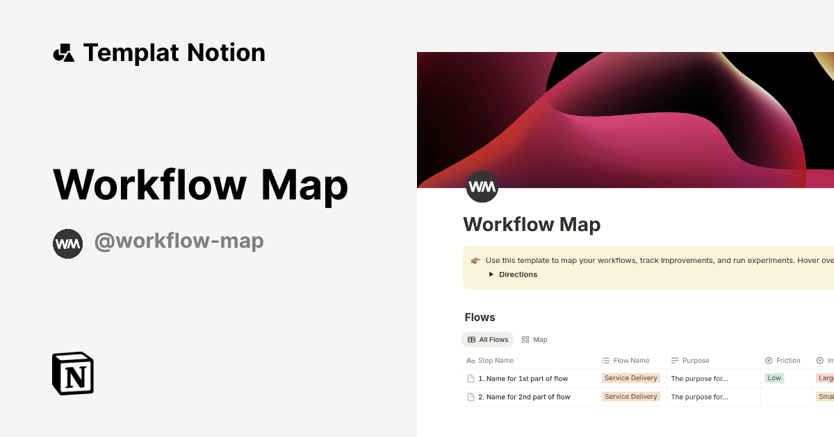 Workflow Map Templat oleh Workflow Map | Notion Marketplace