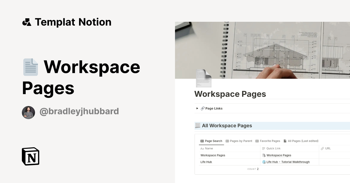 Templat 📄 Workspace Pages | Notion Marketplace