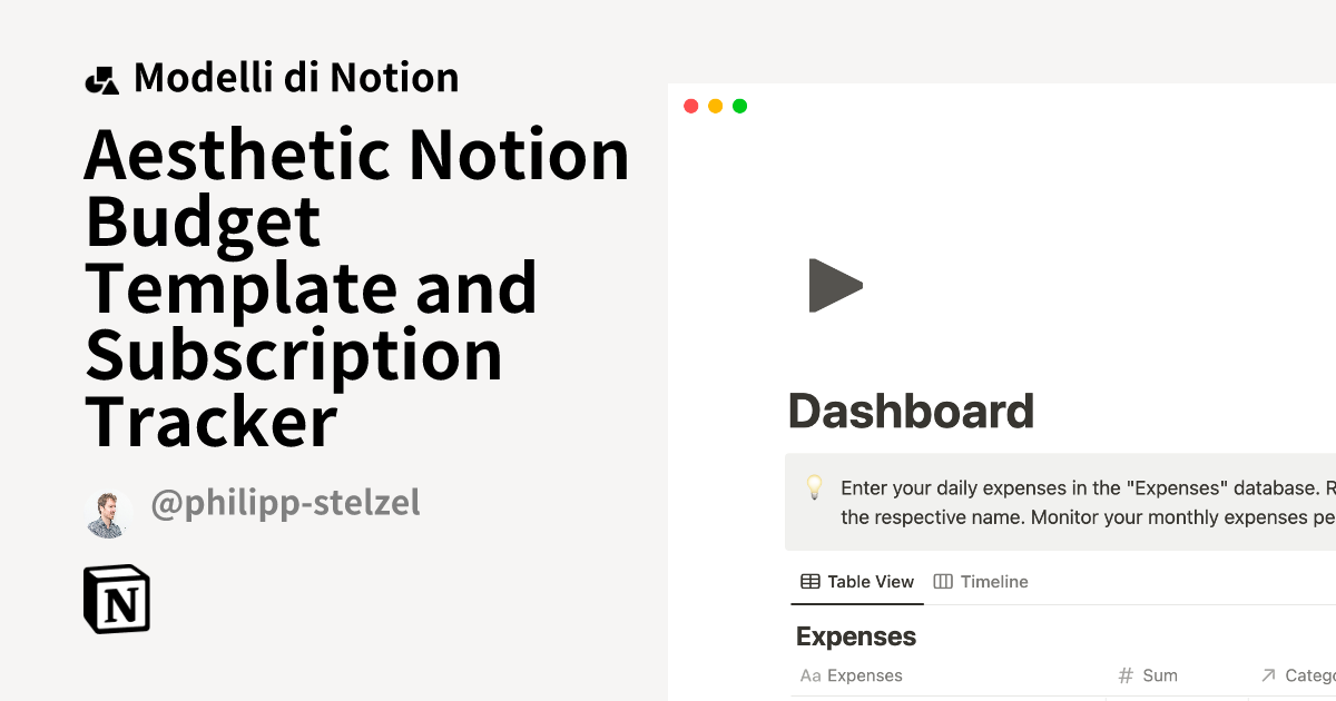Modello Aesthetic Notion Budget Template and Subscription Tracker ...