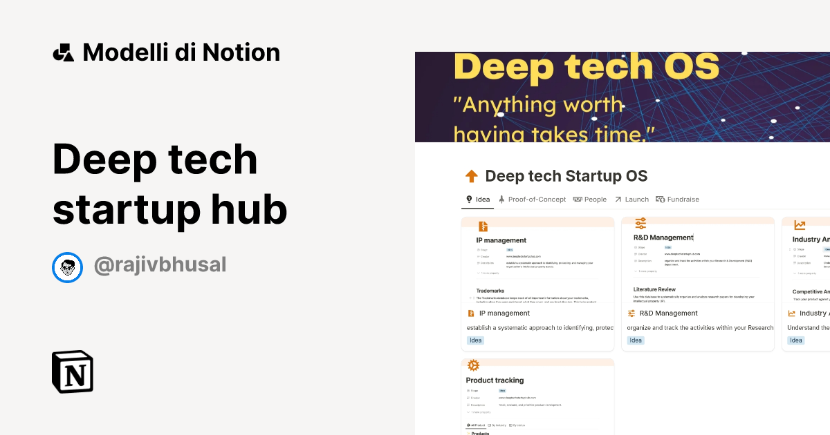 Modello Deep tech startup hub | Marketplace Notion