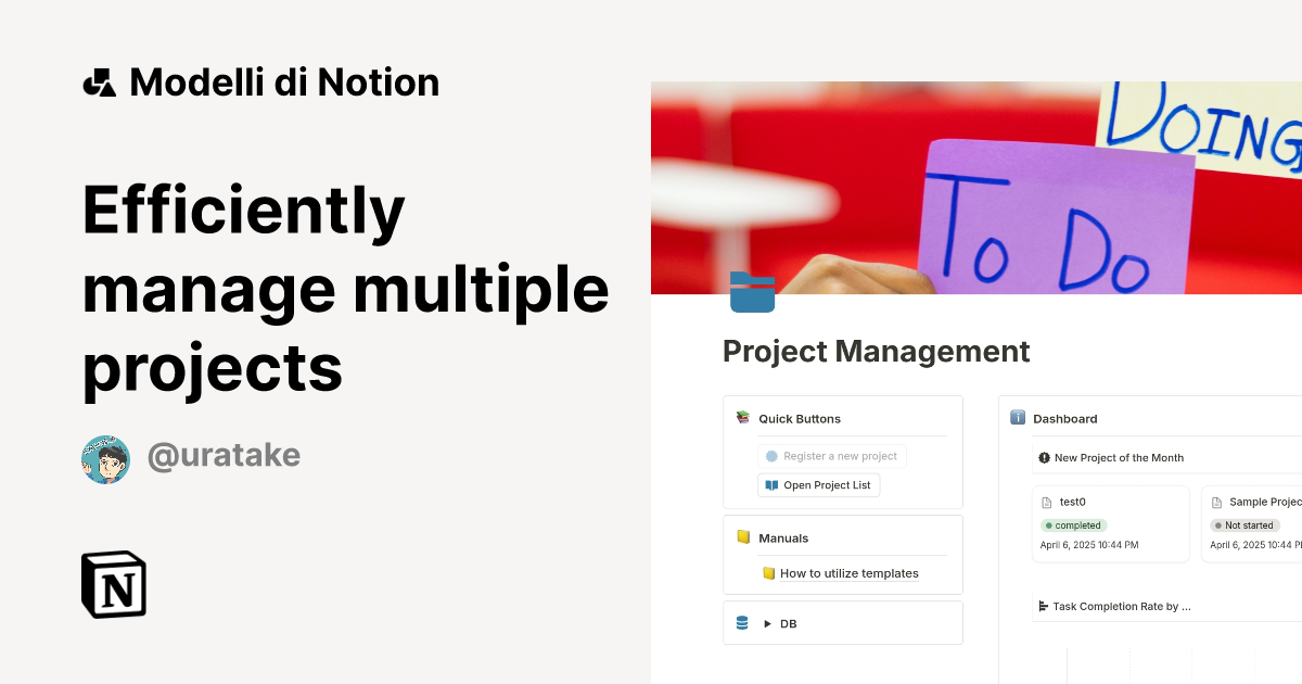 Modello Efficiently manage multiple projects di URATAKE | Marketplace ...
