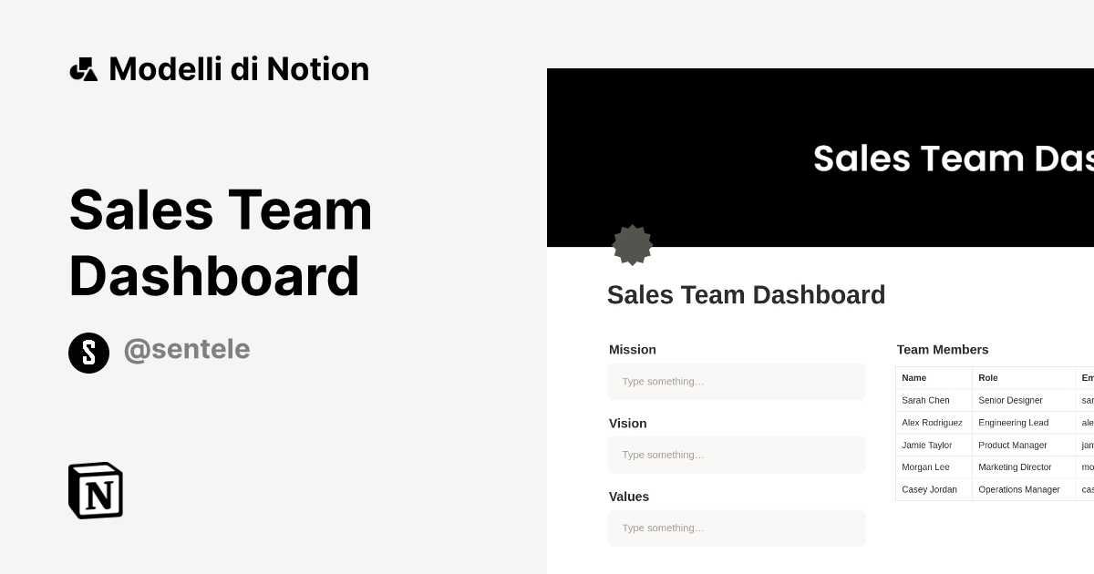 Modello Sales Team Dashboard di Sentele | Marketplace Notion