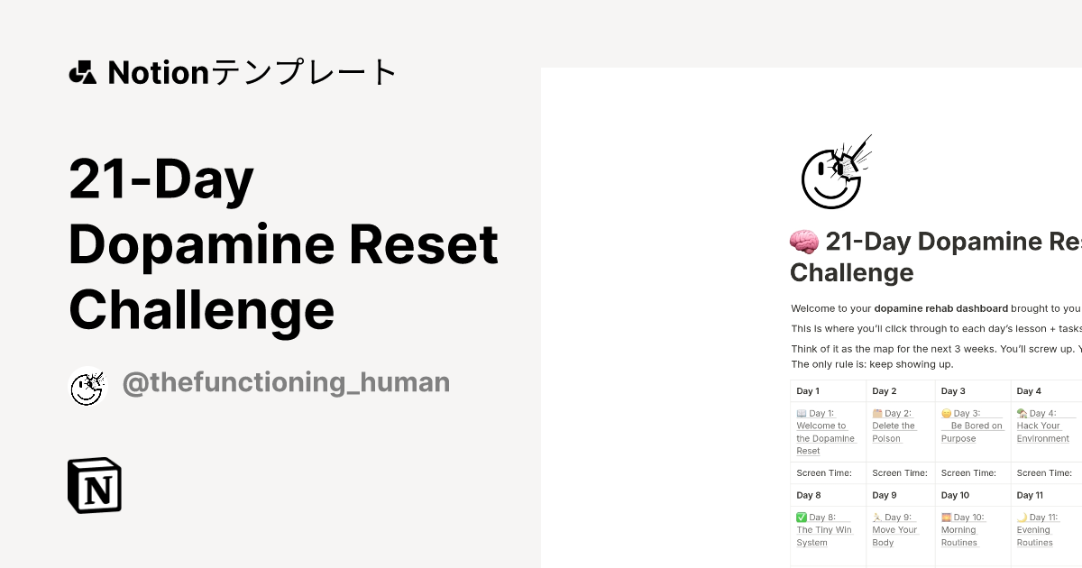 21-Day Dopamine Reset Challengeテンプレート・作成者：The Functioning Human ...