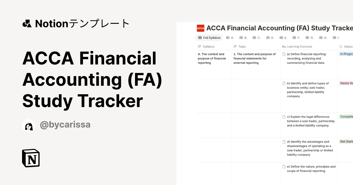 ACCA Financial Accounting (FA) Study Trackerテンプレート | Notion (ノーション)マーケットプレイス