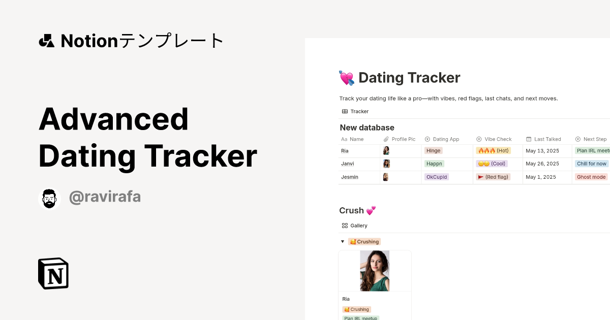 Advanced Dating Trackerテンプレート・作成者：Ravi Kumar | Notion (ノーション)マーケットプレイス