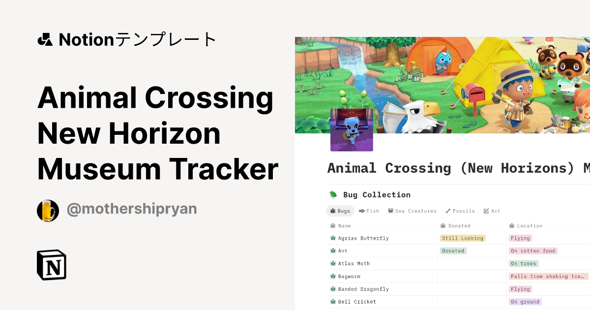 Animal Crossing New Horizon Museum Trackerテンプレート・作成者：MothershipDesigns ...