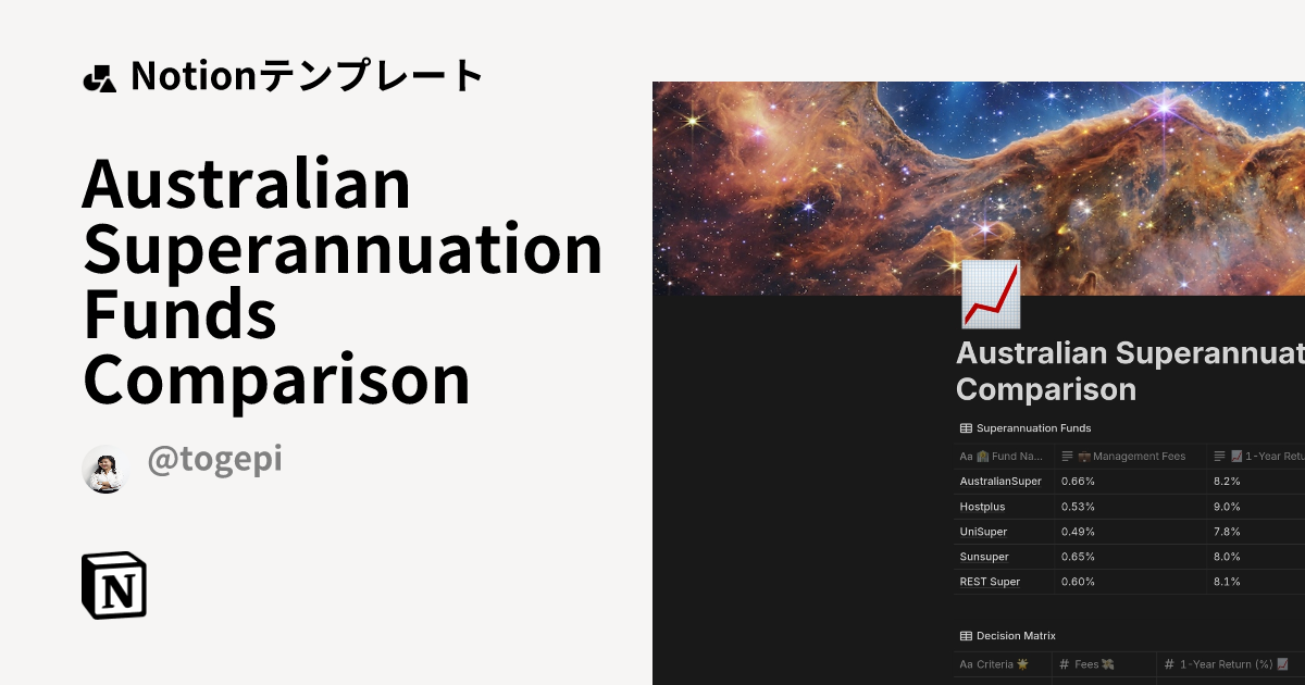 Australian Superannuation Funds Comparisonテンプレート・作成者：TogepiLinhVuu ...
