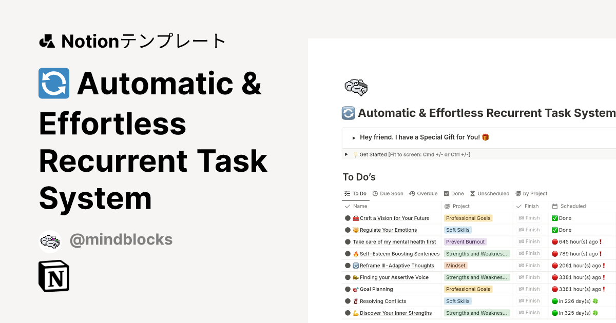 🔄 Automatic & Effortless Recurrent Task Systemテンプレート | Notion (ノーション)マーケットプレイス