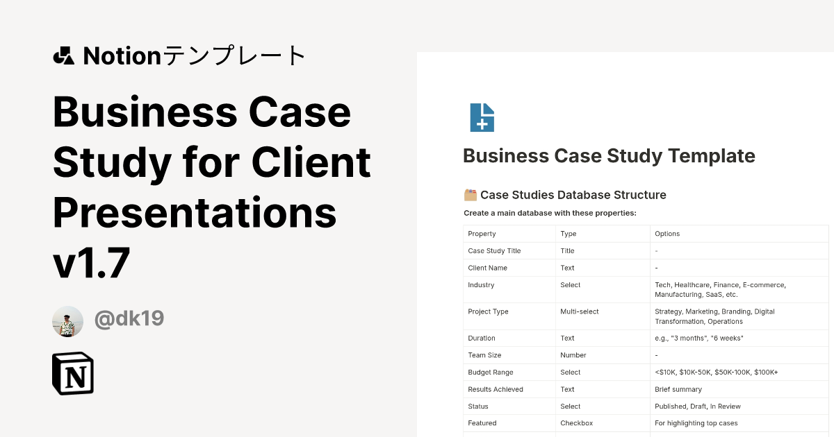 Business Case Study for Client Presentations v1.7テンプレート・作成者：Dhruv Kumar | Notion (ノーション)マーケットプレイス
