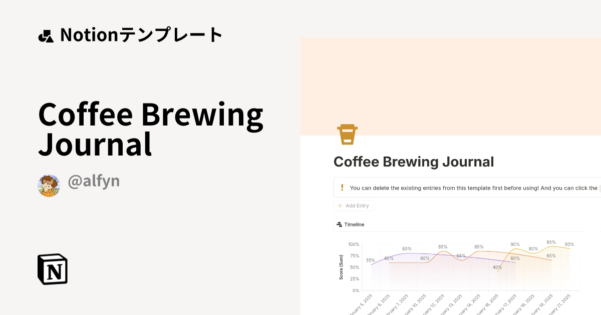Coffee Brewing Journalテンプレート・作成者：Alfyn | Notion (ノーション)マーケットプレイス