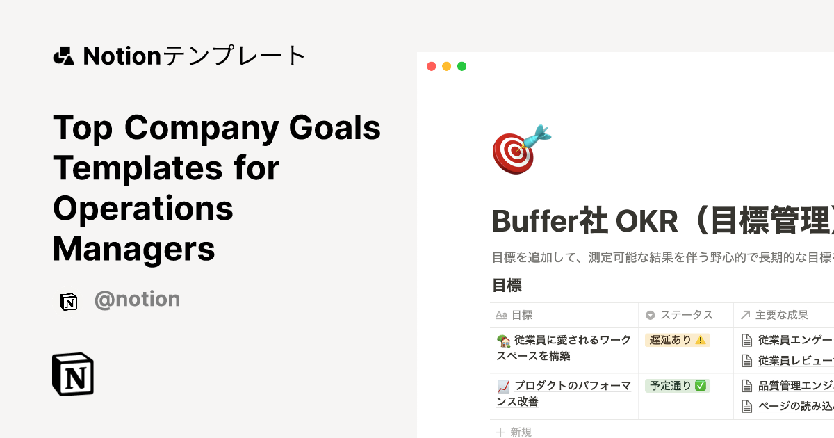 Top Company Goals Templates for Operations Managers | Notion (ノーション ...