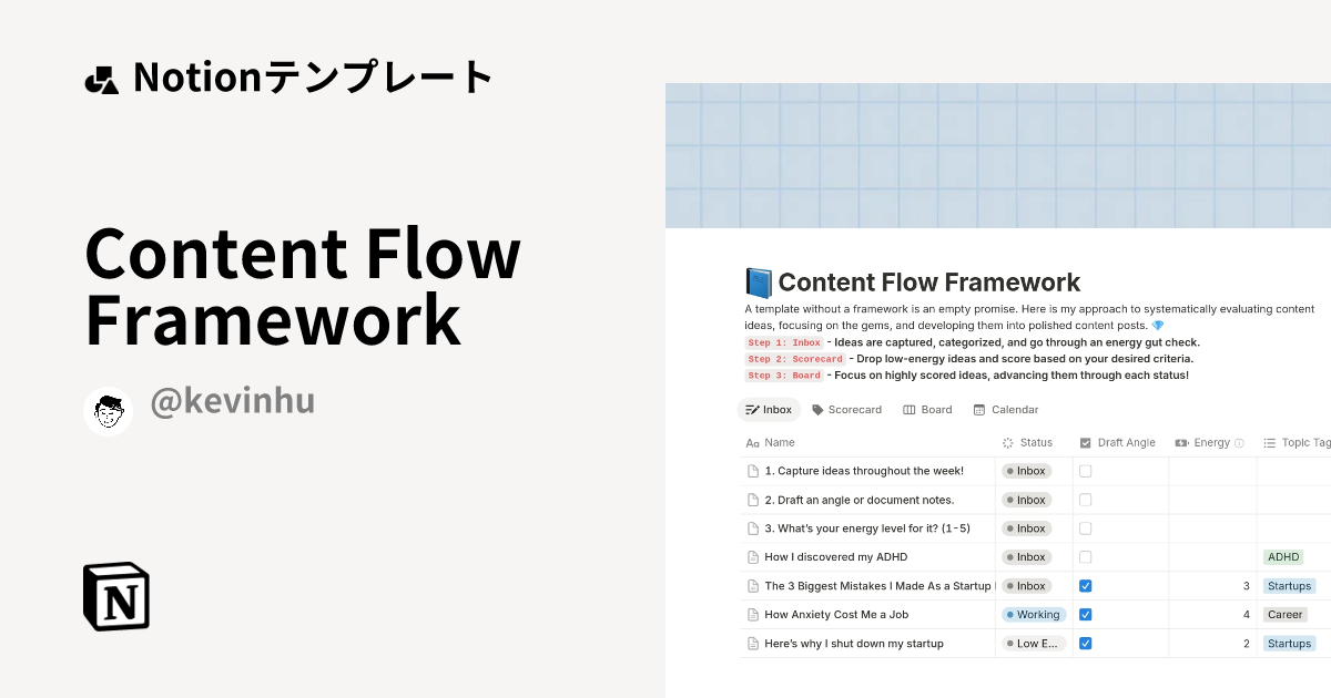 Content Flow Frameworkテンプレート | Notion (ノーション)マーケットプレイス