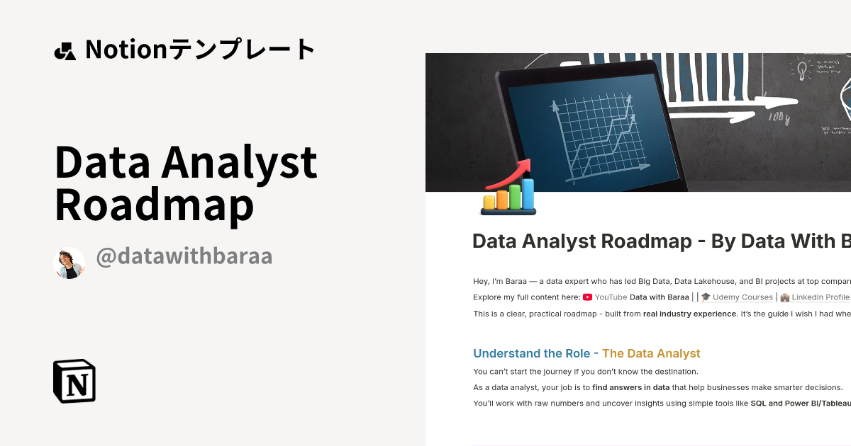 Data Analyst Roadmapテンプレート | Notion (ノーション)マーケットプレイス