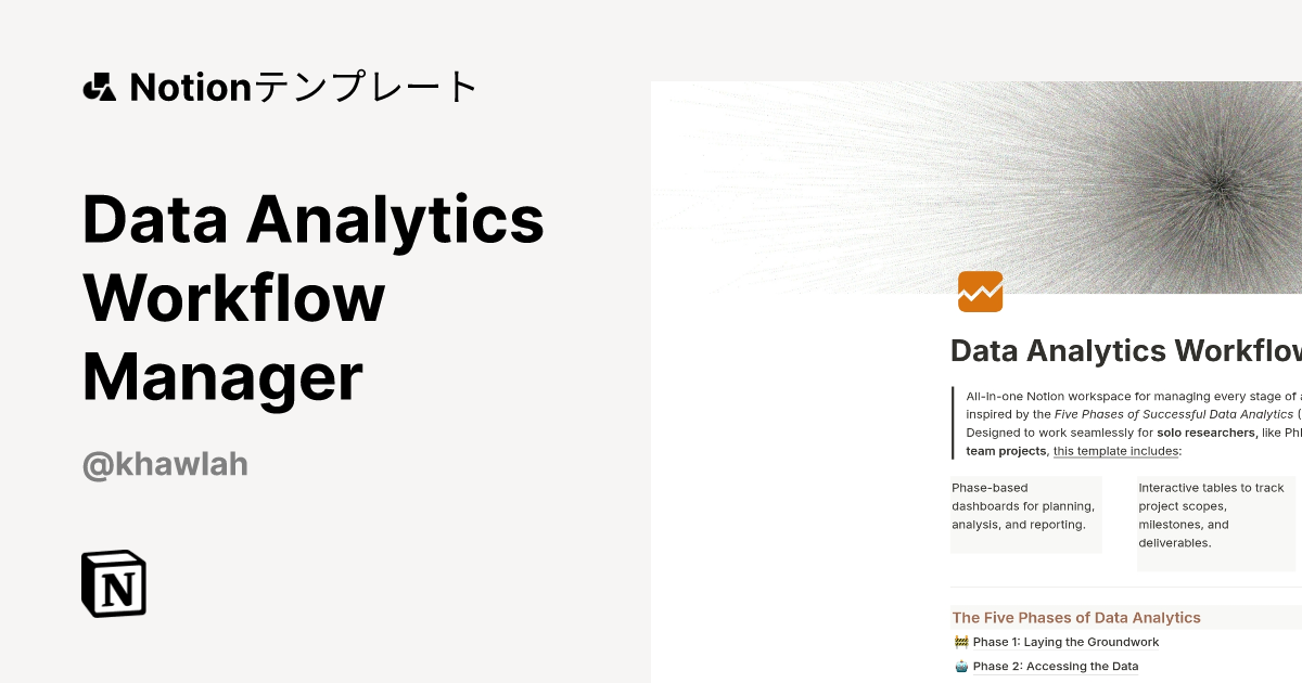 Data Analytics Workflow Managerテンプレート・作成者：Khawlah | Notion (ノーション)マーケットプレイス