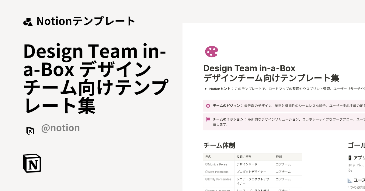 Design Team in-a-Box デザインチーム向けテンプレート集 2025テンプレート | Notion (ノーション)マーケットプレイス