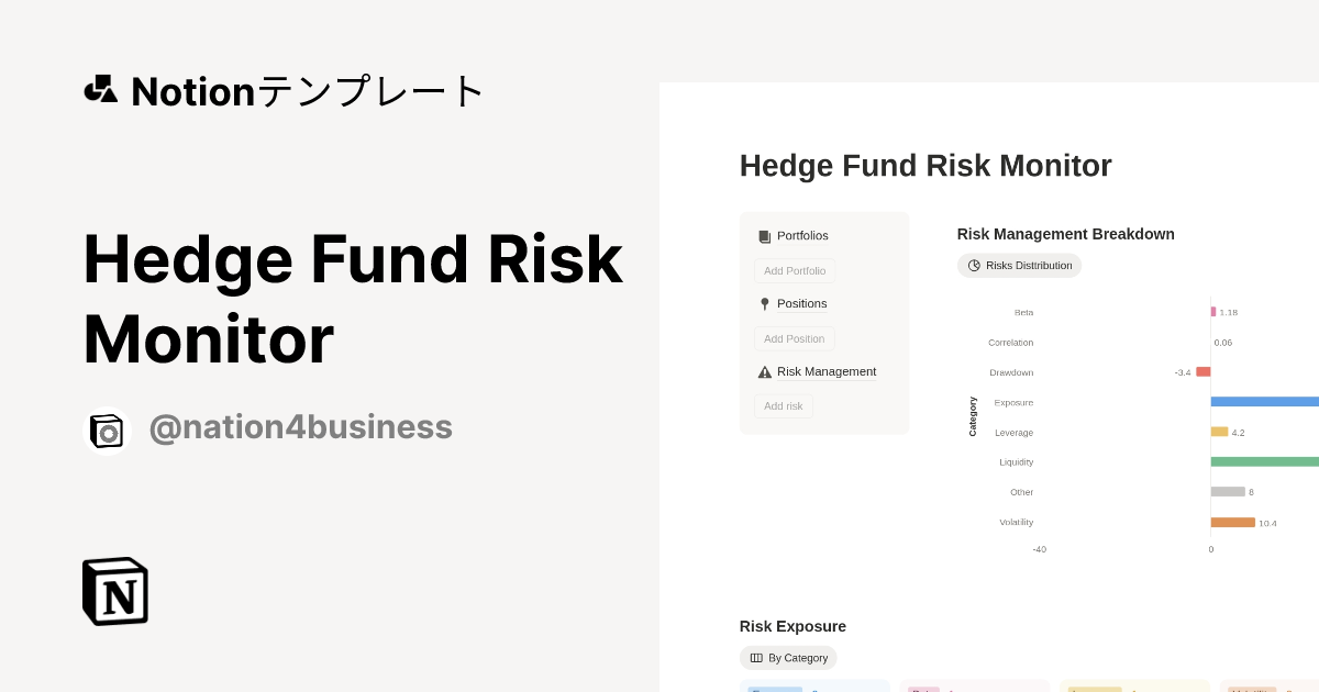 Hedge Fund Risk Monitorテンプレート | Notion (ノーション)マーケットプレイス