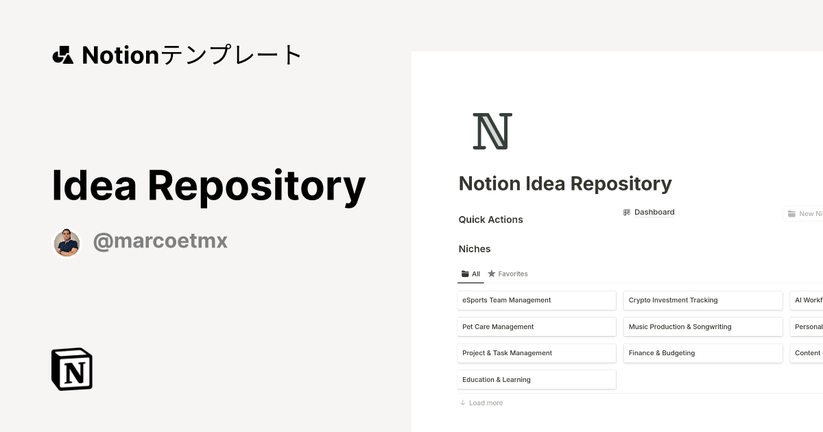 Idea Repositoryテンプレート・作成者：Marco Elizalde | Notion (ノーション)マーケットプレイス