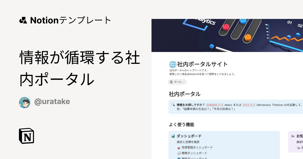 情報が循環する社内ポータルテンプレート・作成者：URATAKE | Notion (ノーション)マーケットプレイス