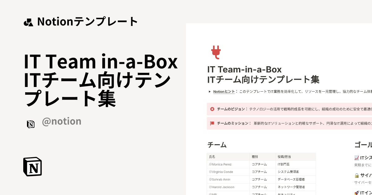 IT Team in-a-Box ITチーム向けテンプレート集 2025テンプレート | Notion (ノーション)マーケットプレイス