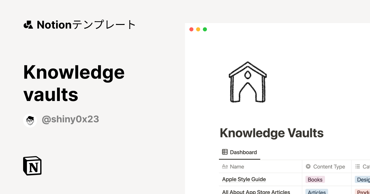 Knowledge vaultsテンプレート | Notion (ノーション)マーケットプレイス
