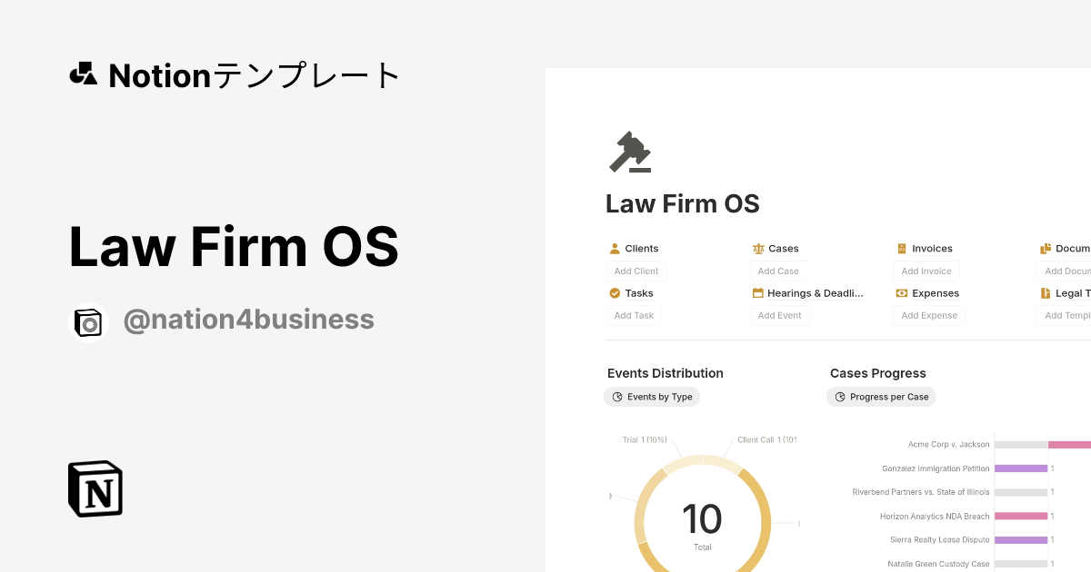 Law Firm OSテンプレート | Notion (ノーション)マーケットプレイス