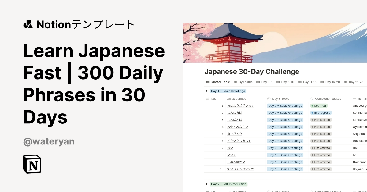 Learn Japanese Fast | 300 Daily Phrases in 30 Daysテンプレート | Notion (ノーション)マーケットプレイス
