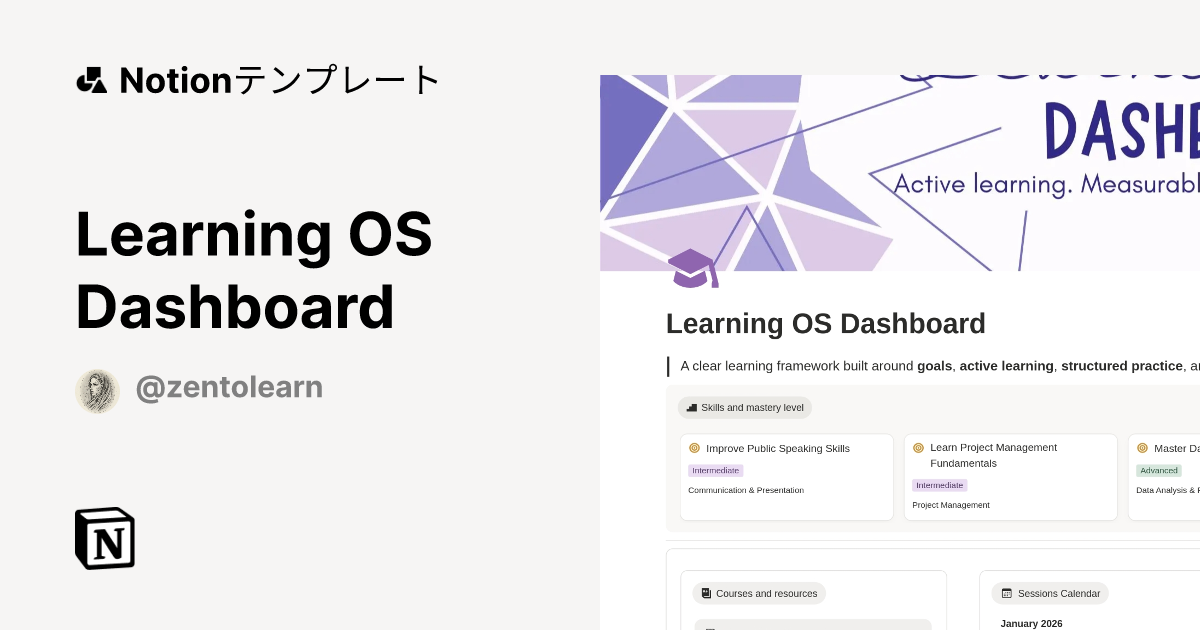 Learning OS Dashboardテンプレート | Notion (ノーション)マーケットプレイス