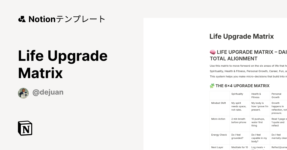 Life Upgrade Matrixテンプレート・作成者：DeJuan | Notion (ノーション)マーケットプレイス