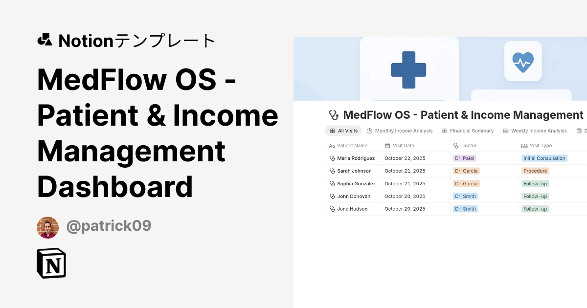 MedFlow OS - Patient & Income Management Dashboardテンプレート | Notion (ノー ...