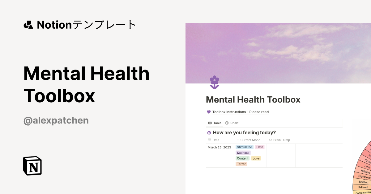 Mental Health Toolboxテンプレート・作成者：Alex Patchen | Notion (ノーション)マーケットプレイス