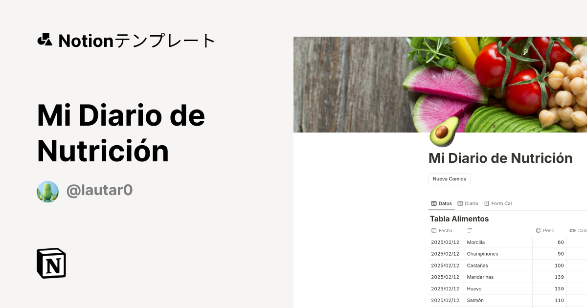 Mi Diario de Nutriciónテンプレート | Notion (ノーション)マーケットプレイス