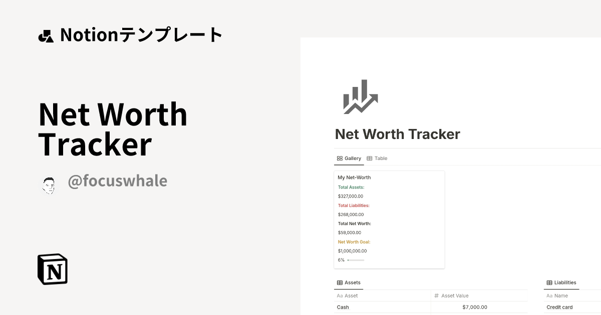Net Worth Trackerテンプレート | Notion (ノーション)マーケットプレイス