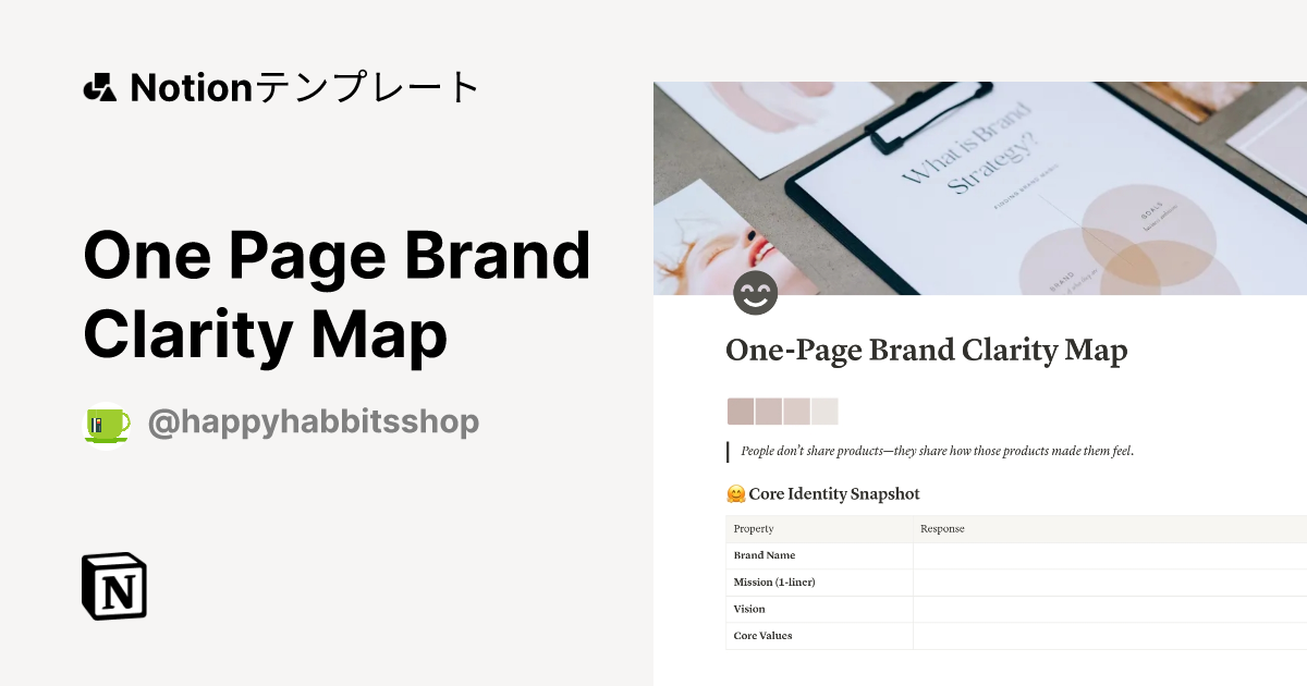 One Page Brand Clarity Mapテンプレート | Notion (ノーション)マーケットプレイス