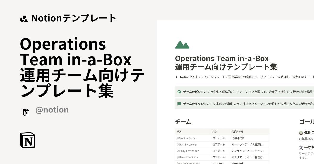 Operations Team in-a-Box 運用チーム向けテンプレート集 2025テンプレート | Notion (ノーション)マーケットプレイス