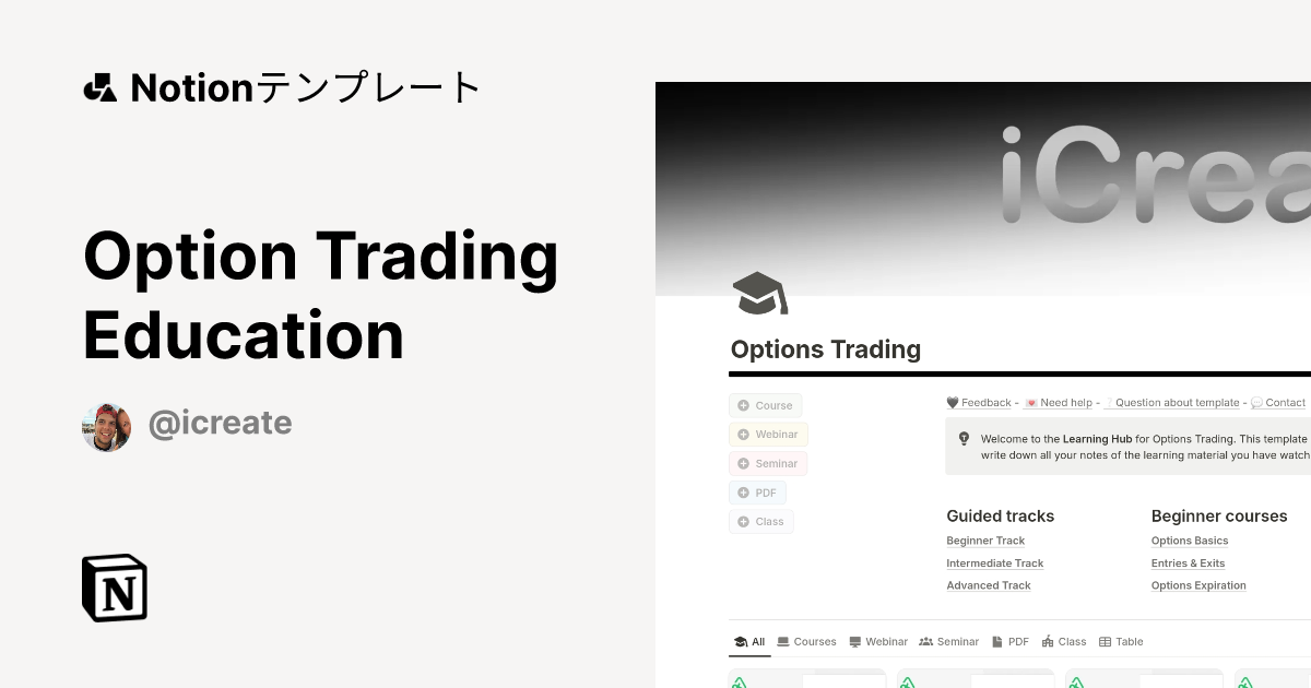 Option Trading Educationテンプレート・作成者：Creator | Notion (ノーション)マーケットプレイス