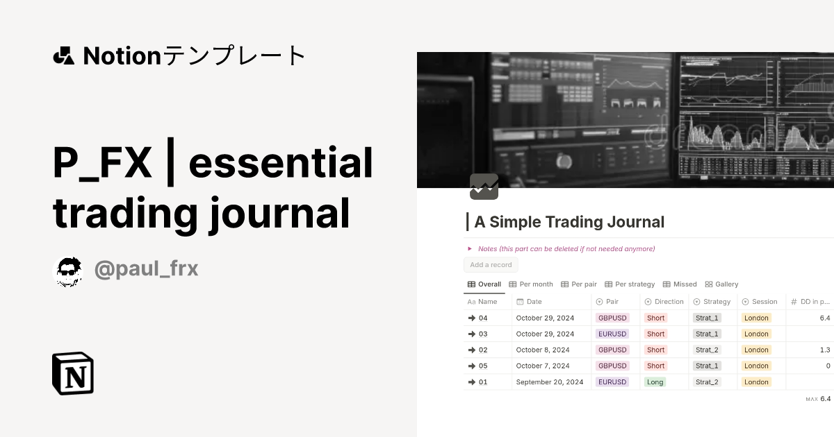 P_FX | essential trading journalテンプレート | Notion (ノーション)マーケットプレイス