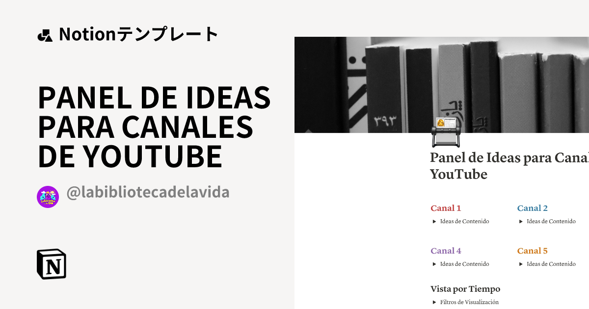 PANEL DE IDEAS PARA CANALES DE YOUTUBEテンプレート・作成者：La Biblioteca de la ...