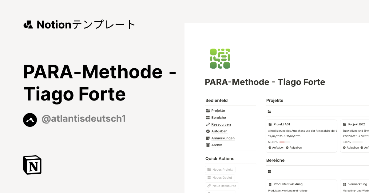 PARA-Methode - Tiago Forteテンプレート・作成者：Atlantis Deutsch | Notion (ノーション ...
