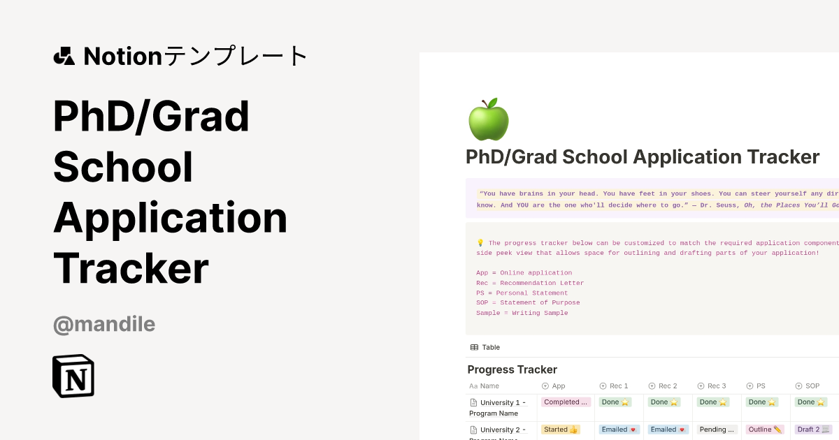 PhD/Grad School Application Trackerテンプレート | Notion (ノーション)マーケットプレイス