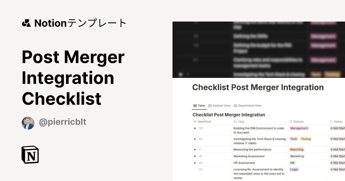 Post Merger Integration Checklistテンプレート | Notion (ノーション)マーケットプレイス