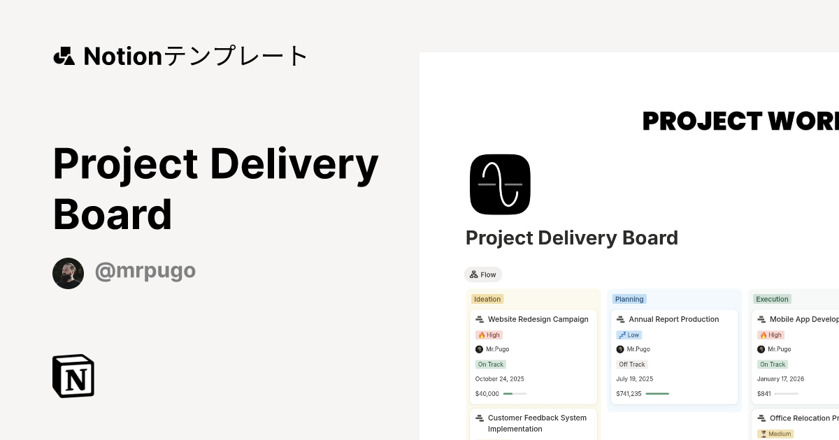 Project Delivery Boardテンプレート・作成者：mrpugo | Notion (ノーション)マーケットプレイス