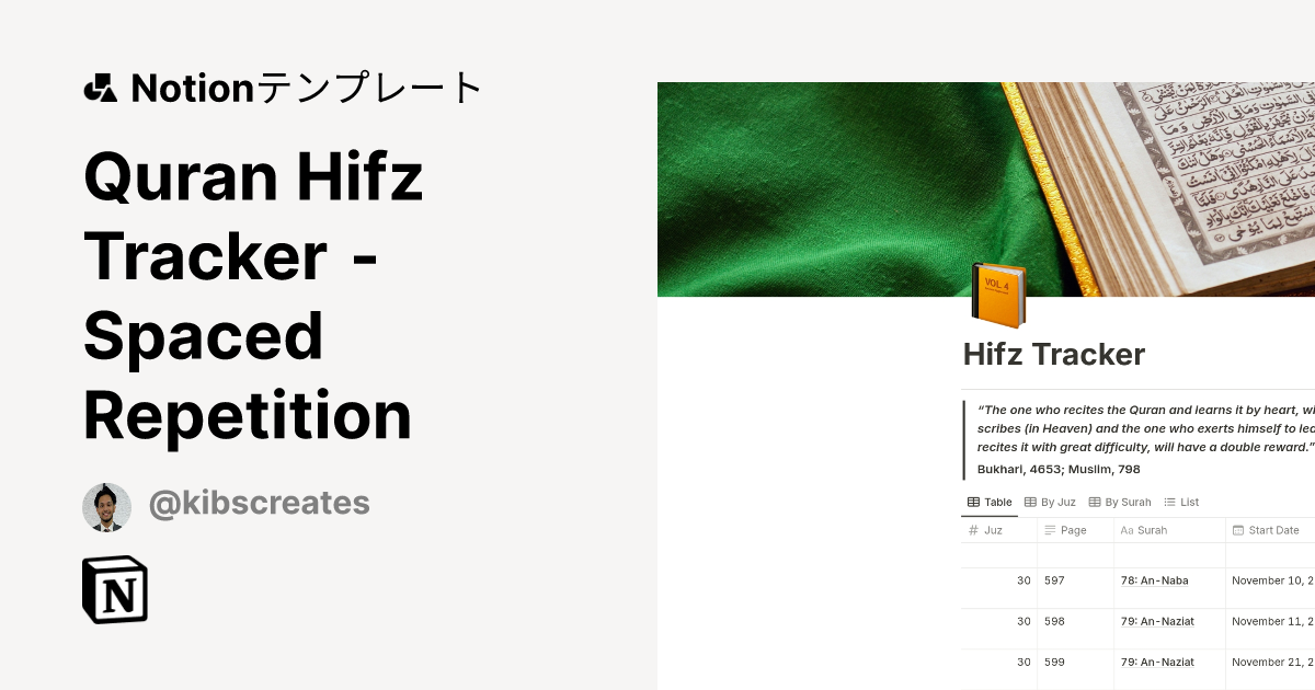 Quran Hifz Tracker - Spaced Repetitionテンプレート・作成者：Kibs Creates | Notion ...